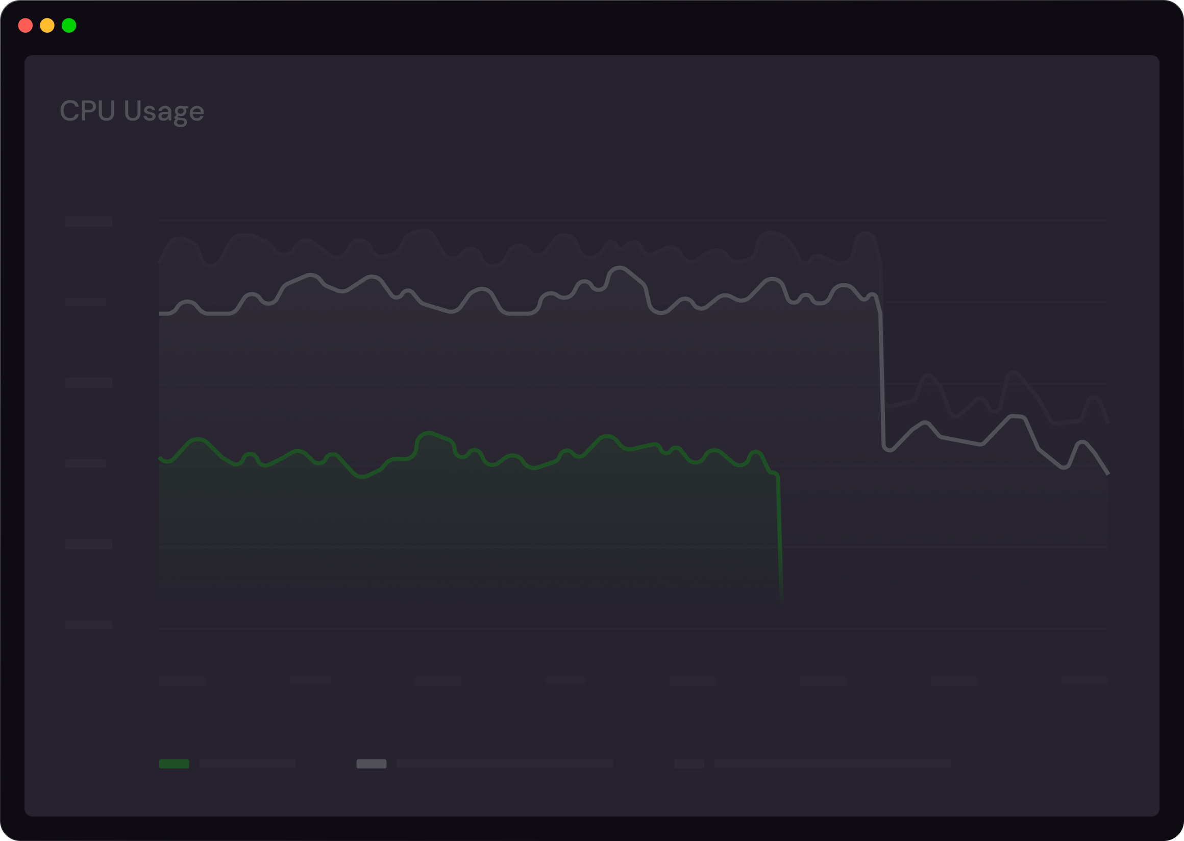 Deploy and Operate your cloud services and infrastructure | Zeet.co